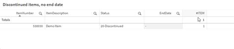 Solved Set Analysis Count If Length Or Isnull Qlik Community 2132085