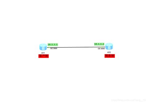 Telnet远程登录aaa认证aaa路由远程登录 Csdn博客