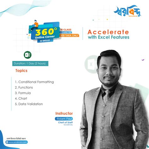 ridam paul on linkedin i ve been using excel daily for 5 years for