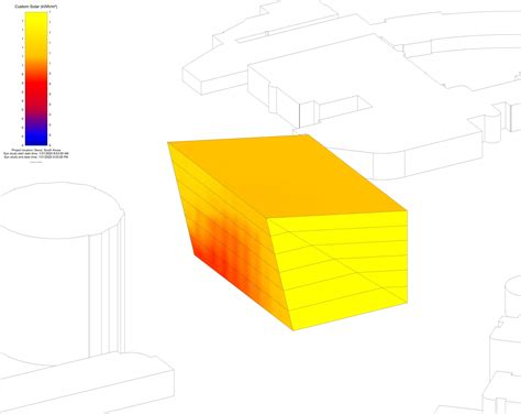 Solar Analysis Even Criteria For Summer And Winter Autodesk Community