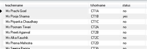 Join Fetching Data From Two Tables In Mysql Stack Overflow