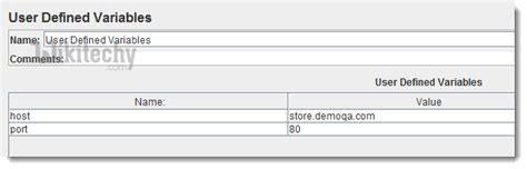 Configuration Element In Jmeter By Microsoft Awarded Mvp Jmeter