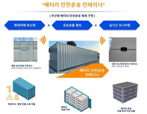 부산항 배터리 안전 운송 스마트 컨테이너 상용화 나무뉴스