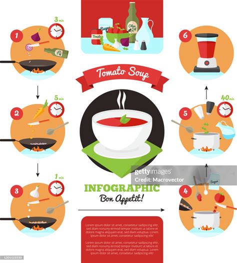 Infographics Of Cooking Instructions High Res Vector Graphic Getty Images