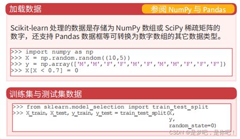 Python——scikit Learn库python Scikit Learn库 Csdn博客