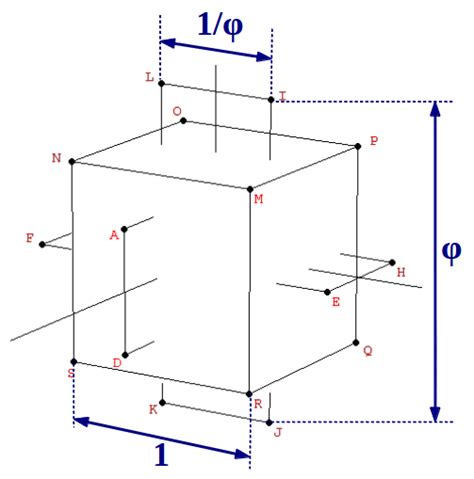 Phi In Sacred Solids Sacred Geometry