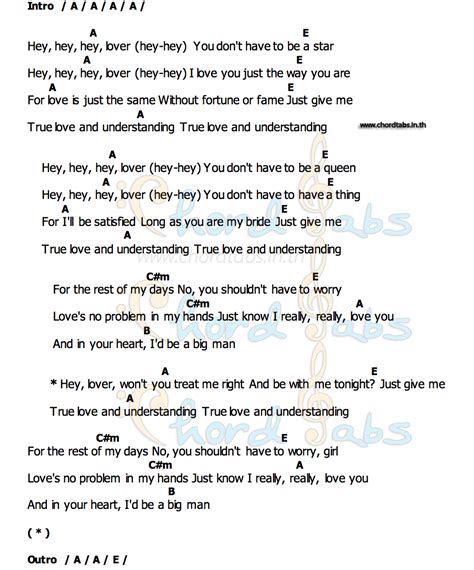 Hey Loverคอร์ด คอร์ด Hey Lover Wabie