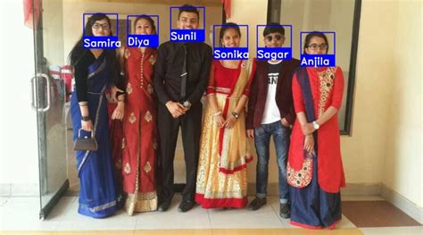 Face Recognition With Python And OpenCV GRASP CODING
