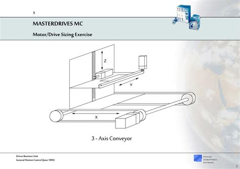 Ppt Motor Drive Sizing Exercise Powerpoint Presentation Free Download Id 5670882