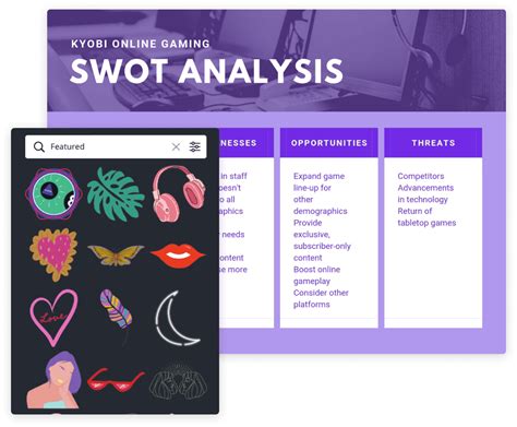 Membuat Grafik Analisis Swot Online Canva Membuat Grafik Analisis Swot Online Canva