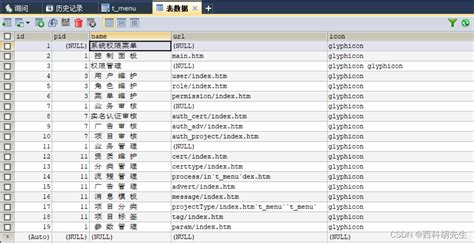 【编码】数据库编码报错修改数据库编码格式报错3552 Csdn博客