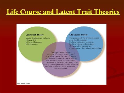 Chapter 9 Developmental Theories Latent Trait And Life
