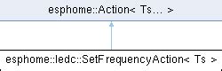 Esphome Esphome Ledc Setfrequencyaction Class Template Reference