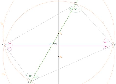 geometry given a convex quadrilateral abcd find the missing angle