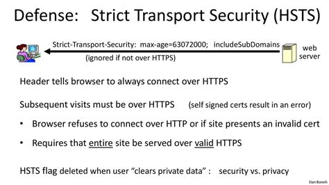 Web Security And The Lock Icon Ppt Download