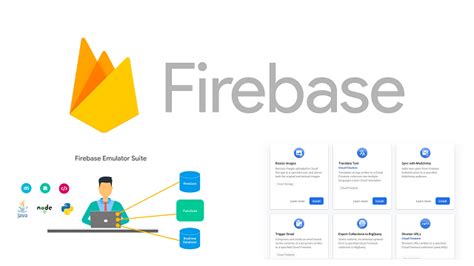 Firebase L G T M Hi U U I M N I B T C A Firebase Bkhost