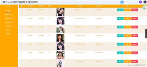 基于web端的成都美食推荐系统jspjavaspringmvcmysqlmybatisweb推荐系统 Csdn博客