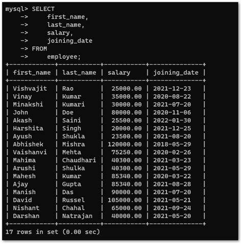 How To Get Quarter From Date In Mysql Programming Funda