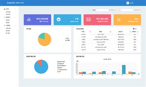 Forguncy 튜토리얼 노코드 로우코드 웹 개발 툴