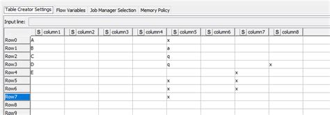 removing columns where every value is empty knime analytics platform