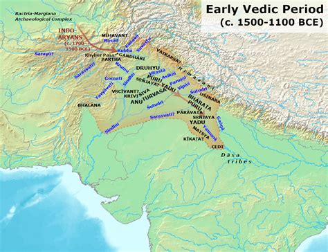 Vedic Period Simple English Wikipedia The Free Encyclopedia