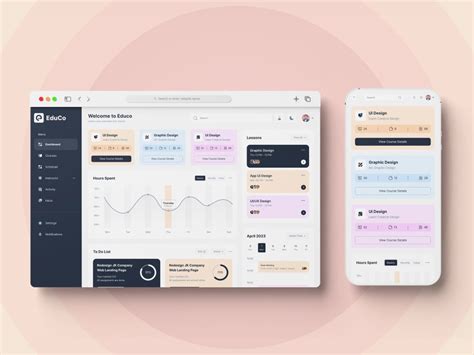 Website Landing Page Mobile App Dashboard Ui Design With Wireframes