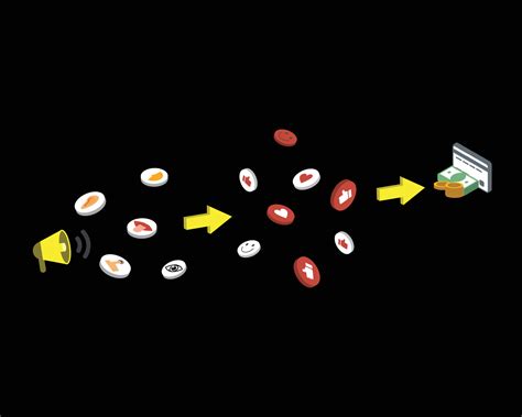 Sensory Marketing Or Sensory Advertising Is A Marketing Campaign That Appeals To The Five Sense