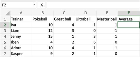 Excel AVERAGE Function