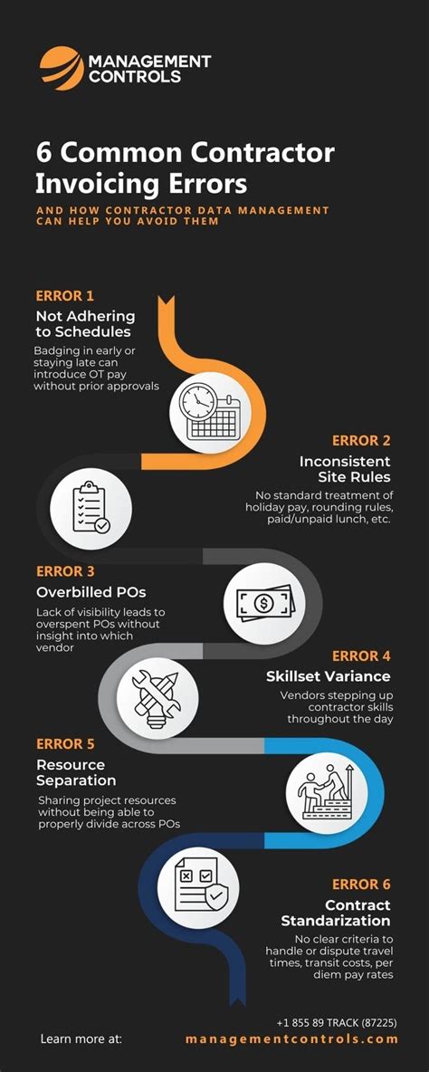 [infographic] 6 common contractor invoicing errors