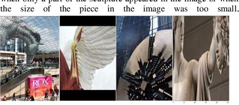 Figure 5 From Sculpture Detection Method Using The Convolution Neural Network Semantic Scholar