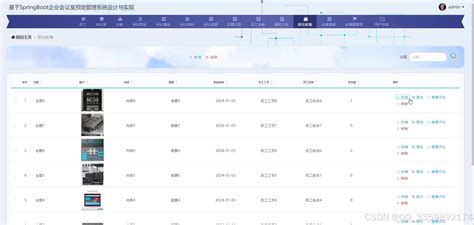 基于springboot的会议室预定管理系统（源码讲解视频lw）会议室预约系统 Springboot Csdn博客