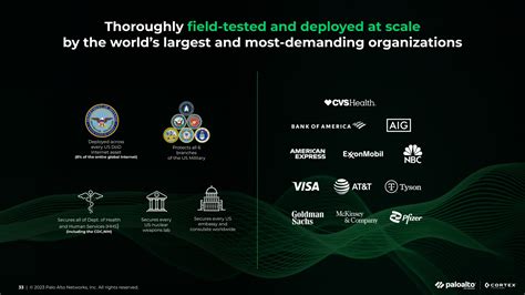 Xpanse Buyers Toolkit Attack Surface Management Palo Alto Networks