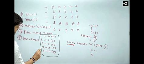 Completed My Dsa Course Day 8180 In This I Learn Pattern Method In C