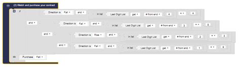 Input A Certain Sequence To Take A Trade Bot · Issue 1919 · Binary