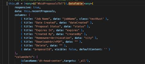 Using Datatables In Aurelia — Datatables Forums