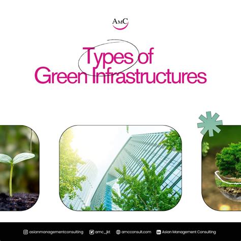 Asian Management Consulting Amc On Linkedin Greeninfrastructure