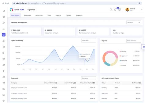 Expense Management Software In India Akrivia HCM