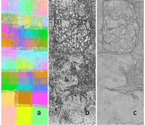 Structure Spectrum Three Dimensional Scanning Diagram A Schematic