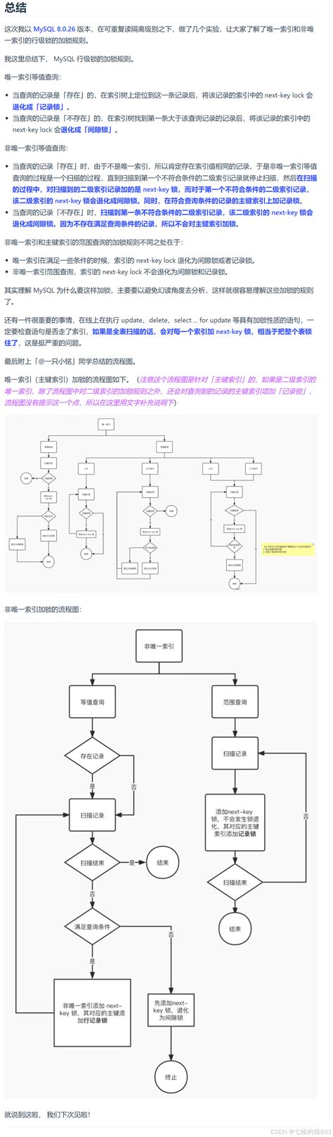 Mysql总结 mysql划分表空间 CSDN博客