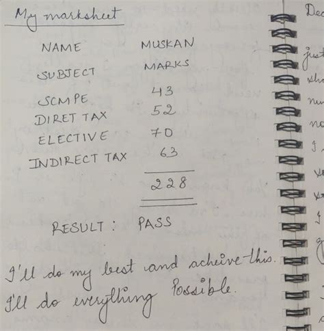 Ca Muskan Garg On Linkedin Ca Scmpe Manifestation Hardwork Cajobs