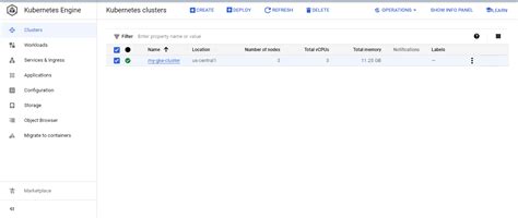 Creating Gke Cluster With Terraform By Face Recognition Using Python By Harsh Medium