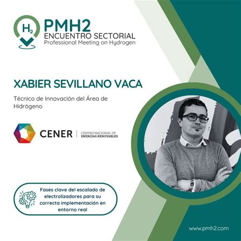 Innovación Hidrógeno Cener Centro Nacional De Energías Renovables Cener National