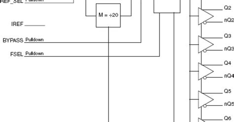 841608i Femtoclock Crystal To Hcsl Clock Generator Renesas