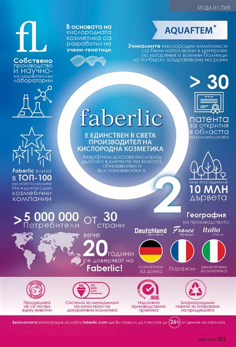 Faberliclub ⭐Отзив от потребителка за универсалния молив против петна на Фаберлик „Поръчах го