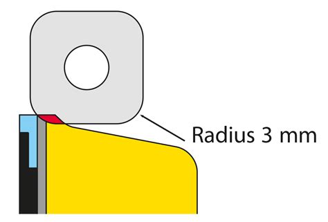 toko.ch: Sidewall Planer Pro