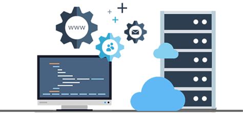 what you should know about website backups dynamic hosting