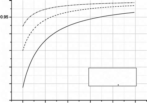 Ip Updating Mechanism Can Enhance The Anonymity Download Scientific Diagram