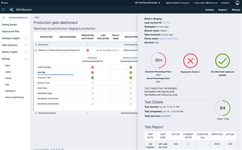 Reducing Deployment Risks Via Policies For Jenkins Pipelines Niklas Heidloff