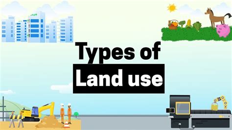 Types Of Land Use Land Use Ecosystems Agricultural Land