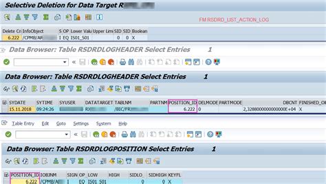Martin Maruskin Blog Something About Sap Selective Deletion Logs